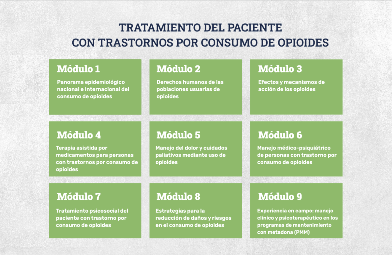 Curso de Opioides - NO Inscritos